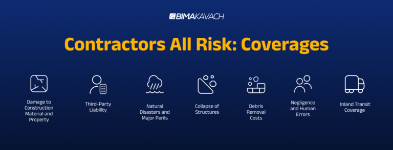 What is Contractors All Risk Insurance? What is Included and Not ...